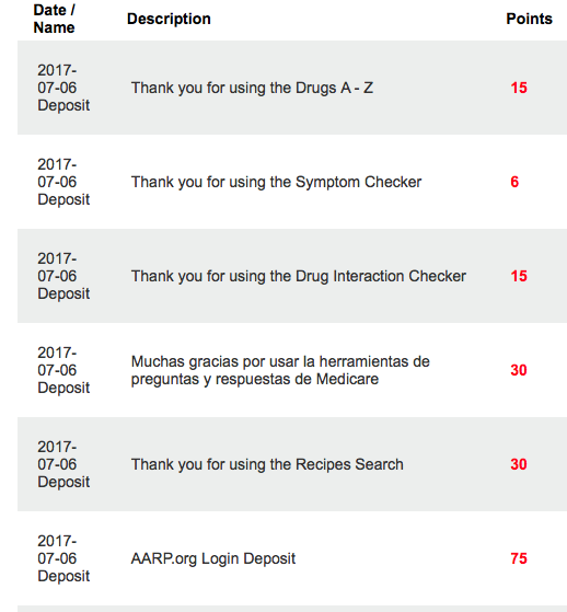 AARP Online Community and Discussion Forums - It took 10 Minutes to ...