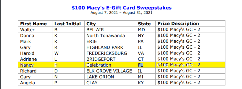 AARP Online Community and Discussion Forums - Links to Sweepstakes ...