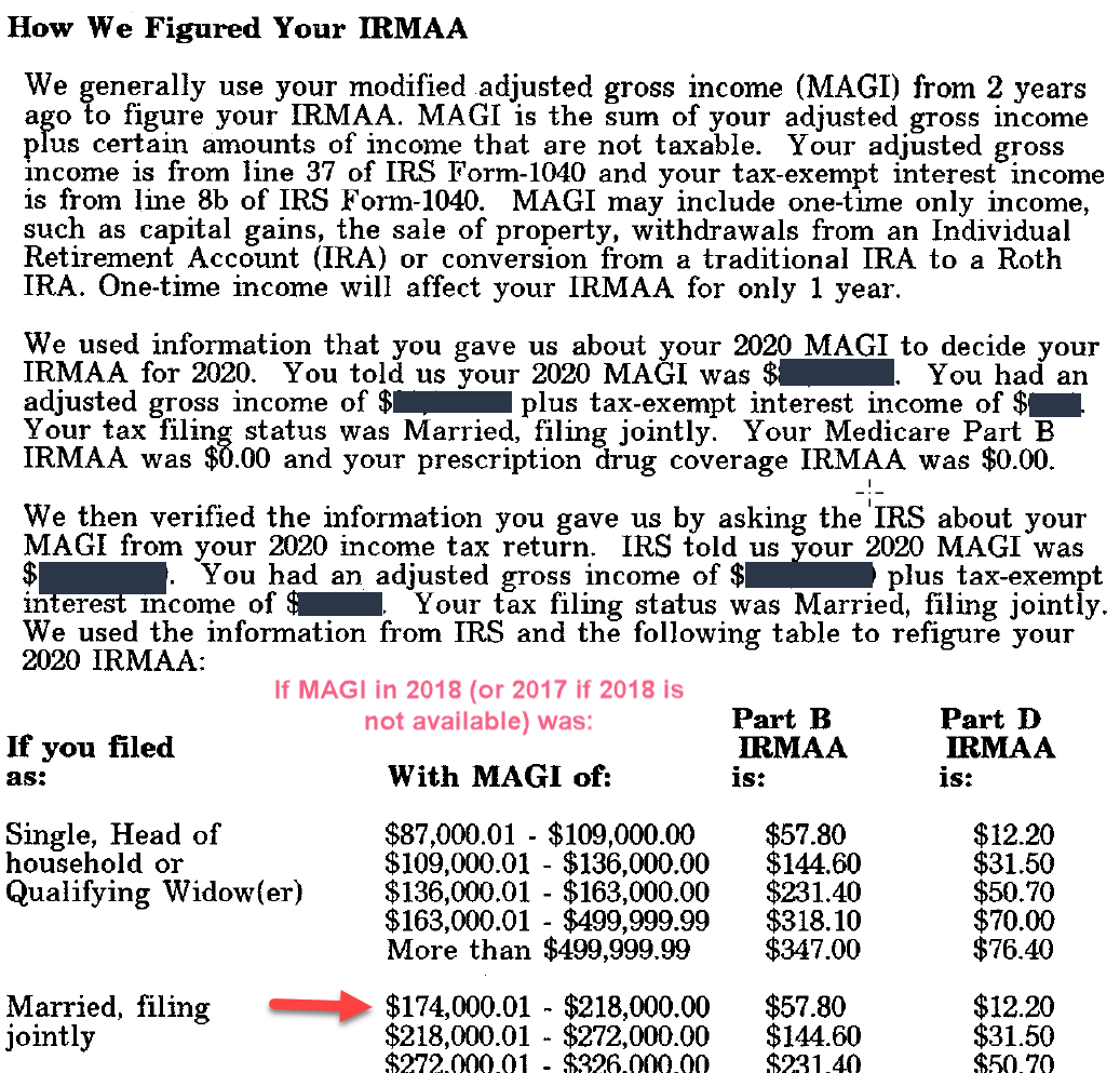 AARP Online Community and Discussion Forums - Which IRMAA premium table ...