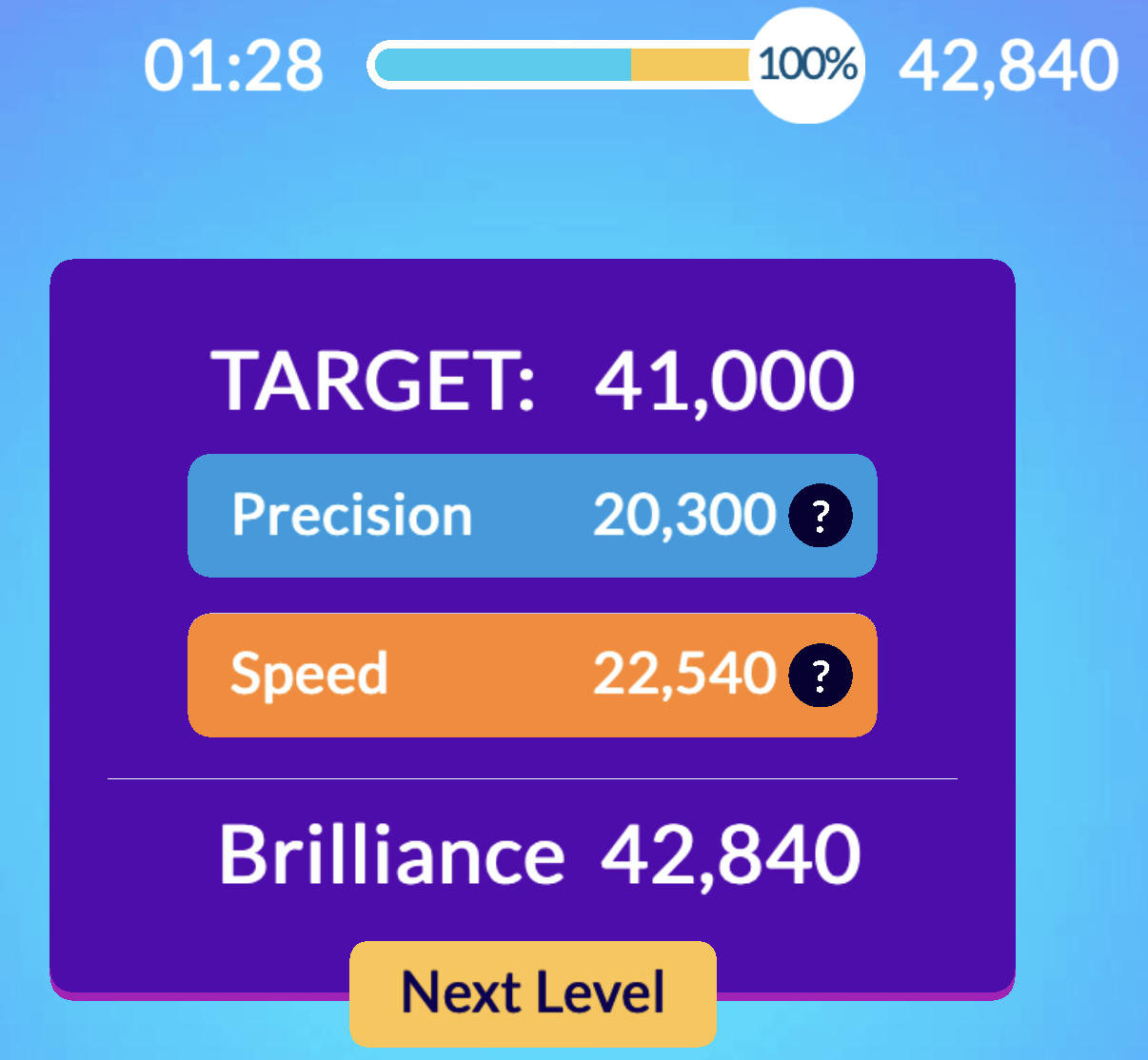 AARP Online Community and Discussion Forums - Re: Pattern Match by ...